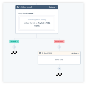 A beginner's guide to HubSpot and SMS - Sinch MessageMedia United States