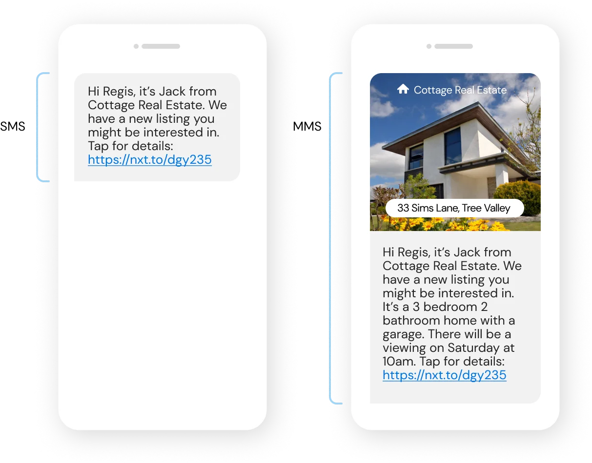 Text Marketing Guide: How to Deliver Engaging SMS Campaigns United Kingdom